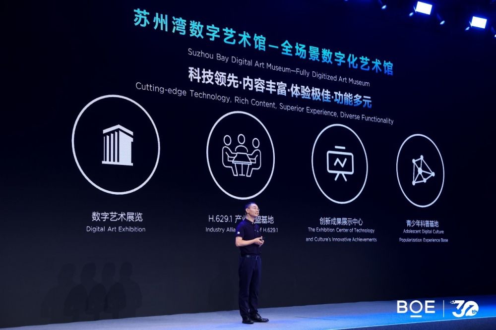 BOE IPC·2023 | 京东方艺云董事长姚项军：屏之物联 让文化“活”起来_驱动中国