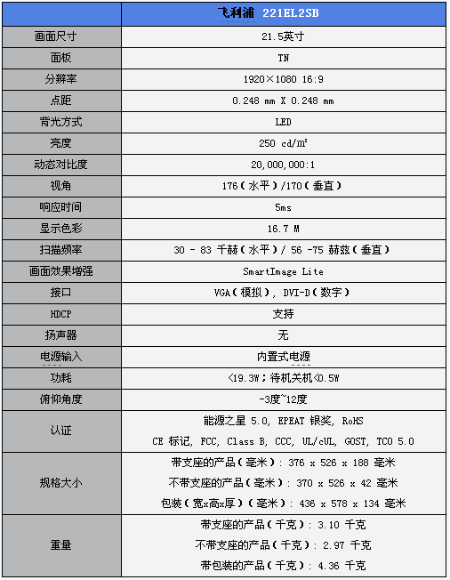 低功耗高品质 飞利浦首款LED全高清评测 _ 驱动中国